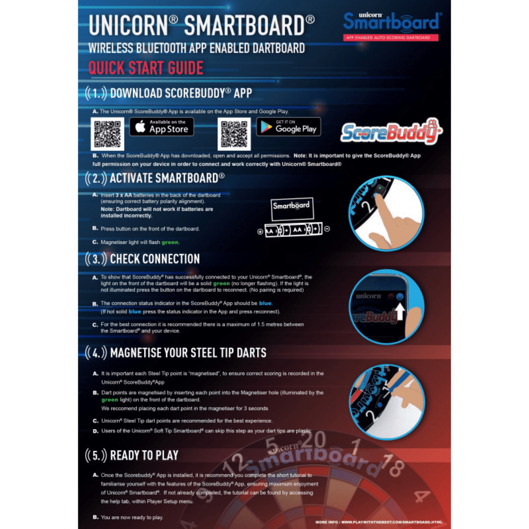 Unicorn Eclipse Smartboard – The Yorkshire Cue Company