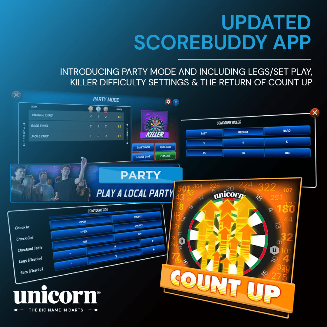Unicorn Eclipse Smartboard – The Yorkshire Cue Company