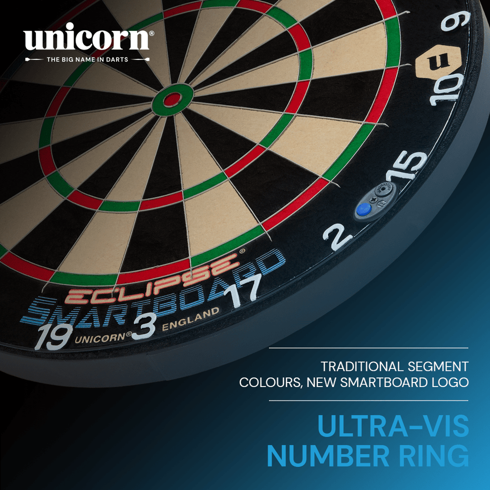 Unicorn Eclipse Smartboard – The Yorkshire Cue Company
